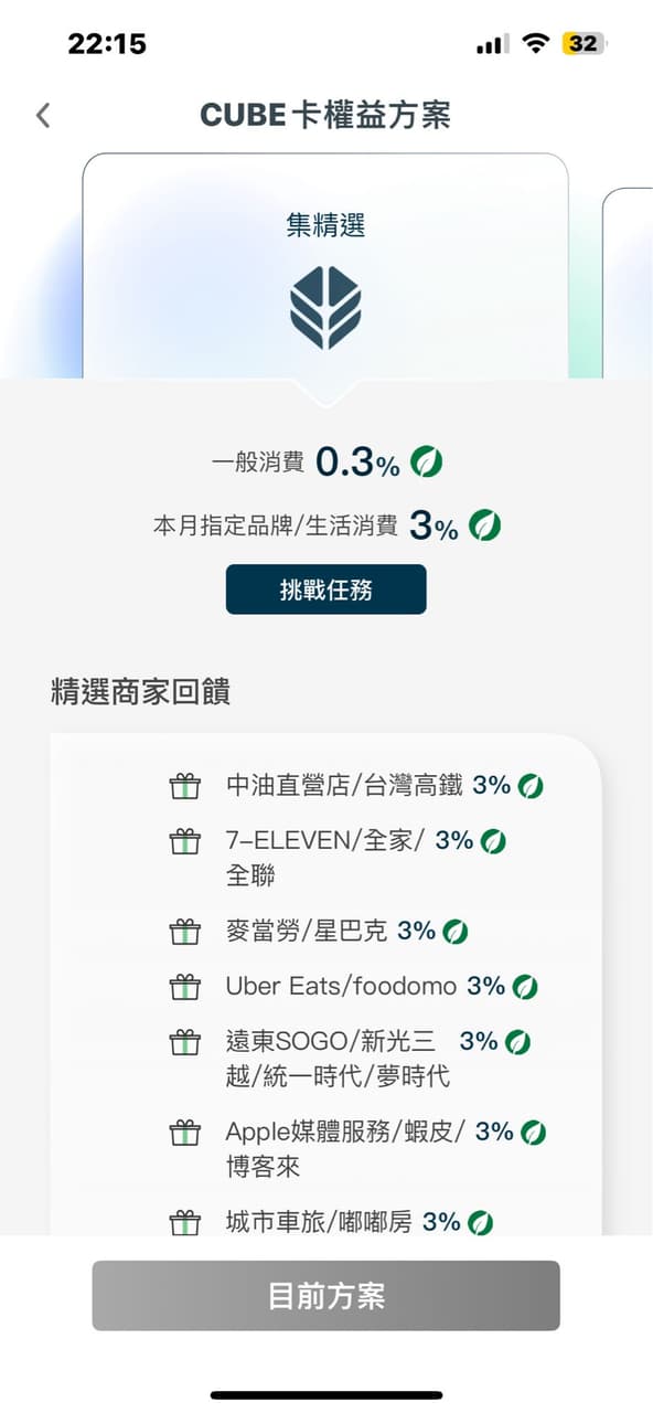 #詢問 國泰世華cube卡問題 - 信用卡板 | Dcard