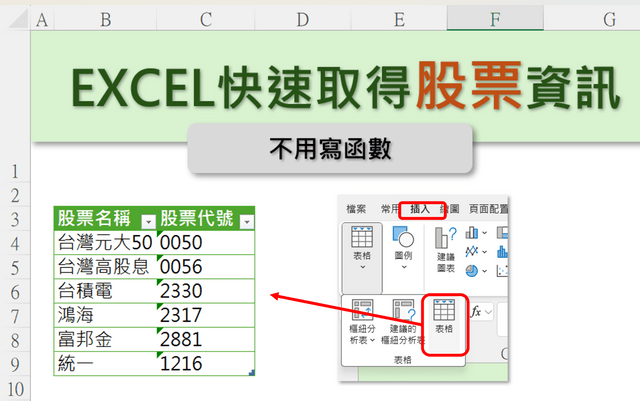 EXCEL不用函數，也能快速取得股票資訊 | 別讓老闆知道 - 效率職人 (@gary79205) | Dcard