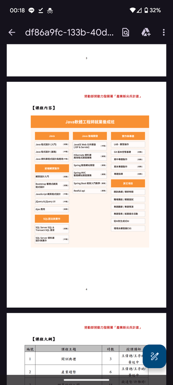 #發問 資展的JAVA班值得上嗎 - 軟體工程師板 | Dcard