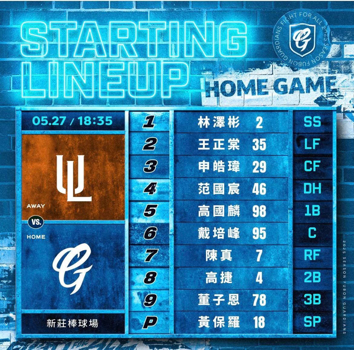 2025/5/27 CPBL 例行賽 G124 / 統一獅 VS. 富邦悍將 / 賽事討論區（蒙德茲 VS. 黃保羅） - 中職板 | Dcard