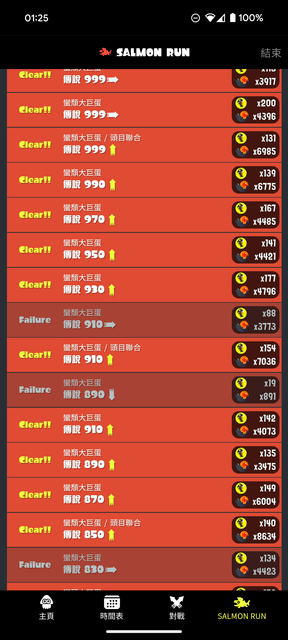 斯普拉遁板 | Dcard