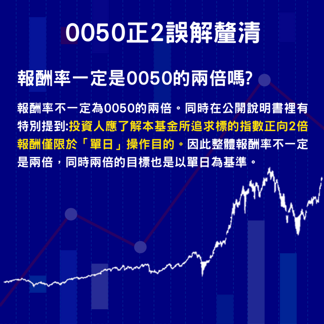 0050正2 - 威廉史塔克 (@worldpeace180) | Dcard