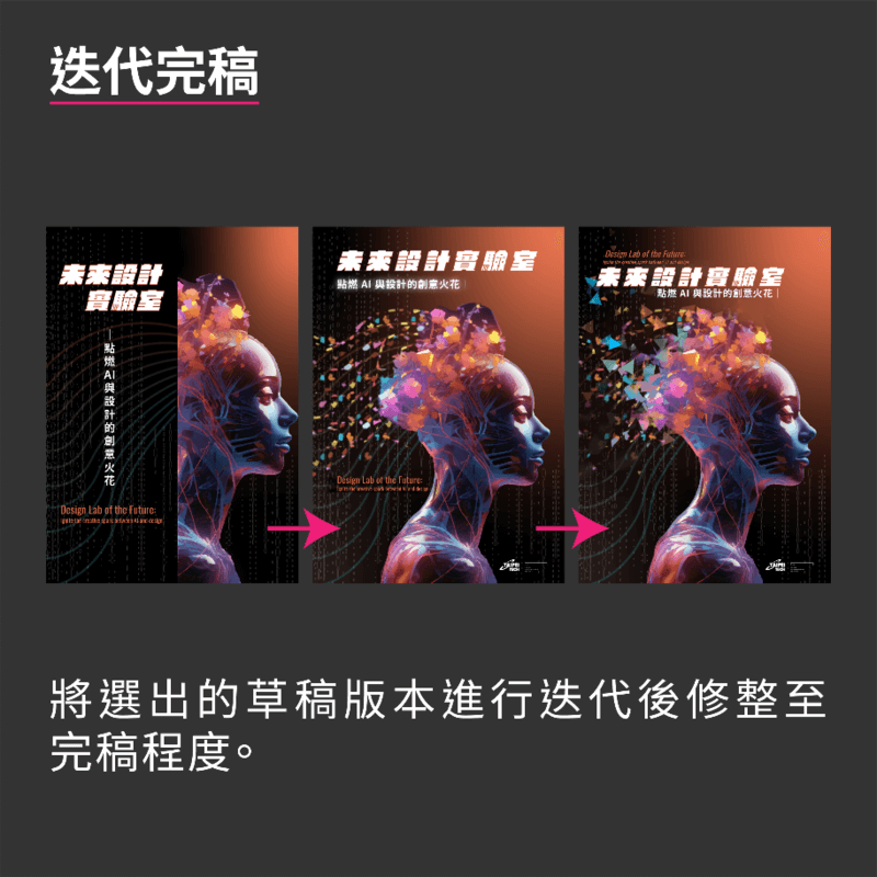 【聯成電腦專業指南】AI和設計師的超炫合作：探索藝術指導的未來 - 職場萬事通🔍🌟 (@lccnet_official) | Dcard