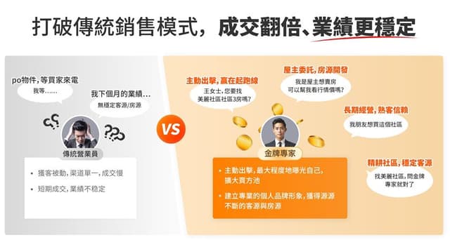 591的最新討論 | Dcard