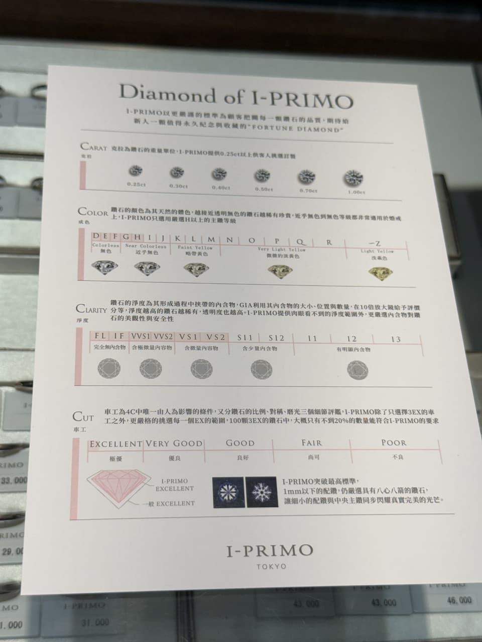 從指尖到心底，I-PRIMO見證永恆的愛💍 - WON 원 (@won.shan) | Dcard