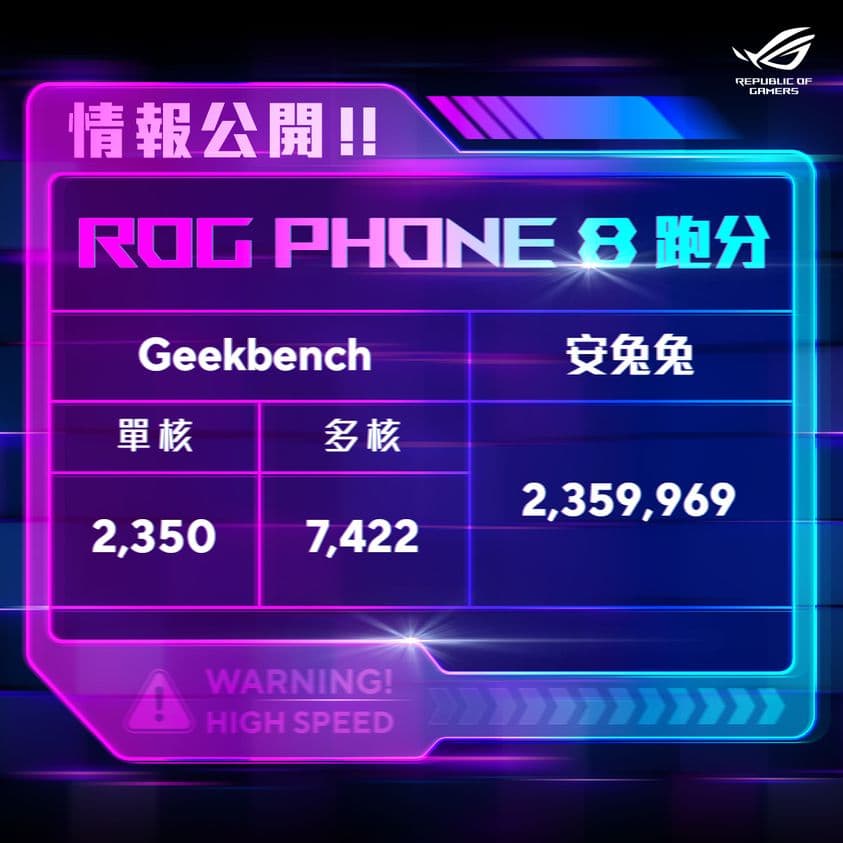 ROG 8官方公布Geekbench、安兔兔跑分成績 - 3C板 | Dcard