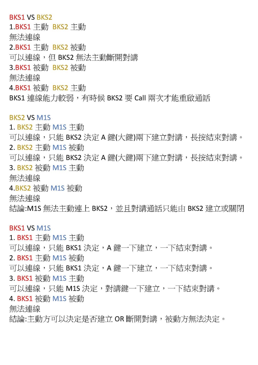 #人身部品 BKS1、BKS2、M1-S安全帽藍芽通訊連線方式分享 - 重機板 | Dcard