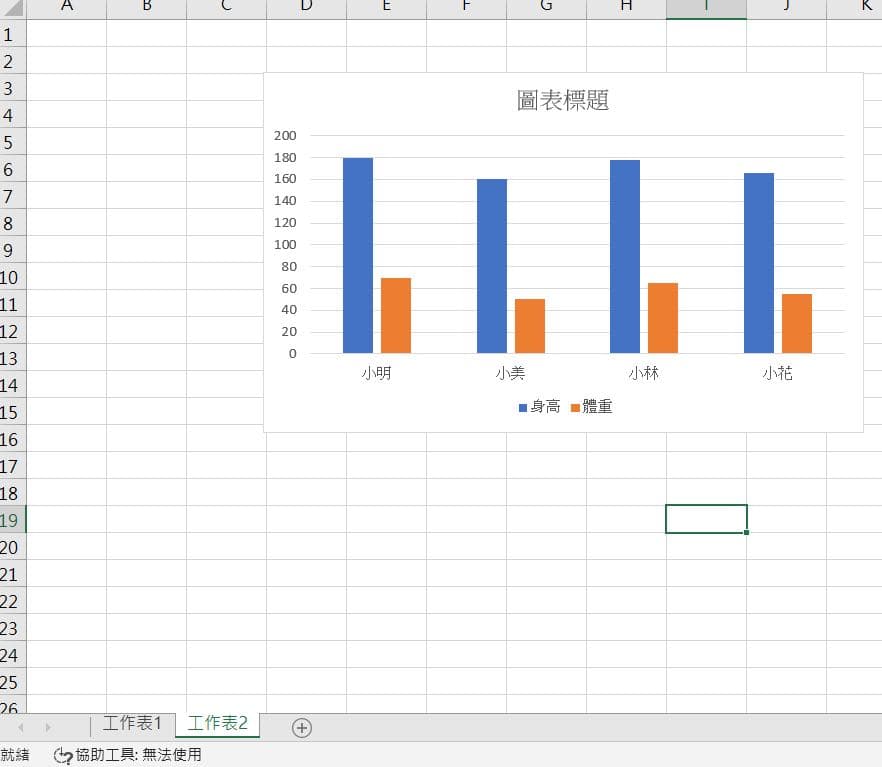 Excel圖表問題 - 工作板 | Dcard
