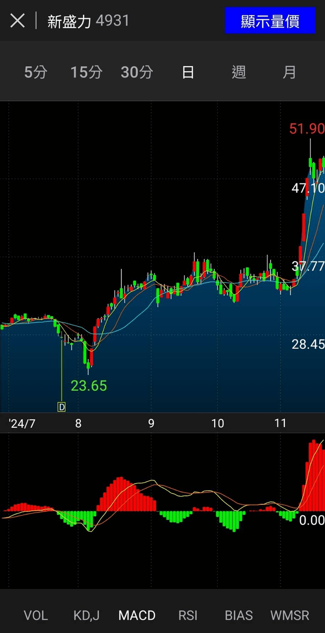 🎯BBU題材火熱！BBU是什麼？BBU概念股有哪些？一文了解BBU商機與風險｜盤點概念股 - 理財板 | Dcard