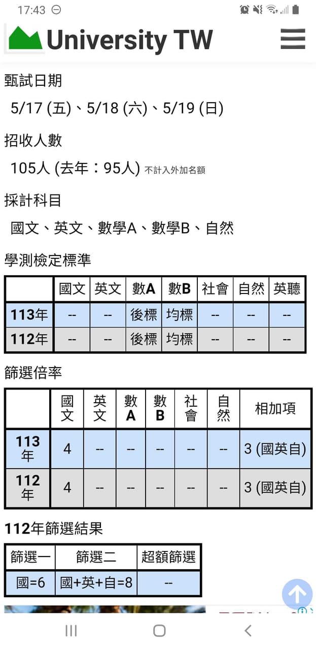 請教個申的篩選倍率與面試日期 升大學考試板 Dcard
