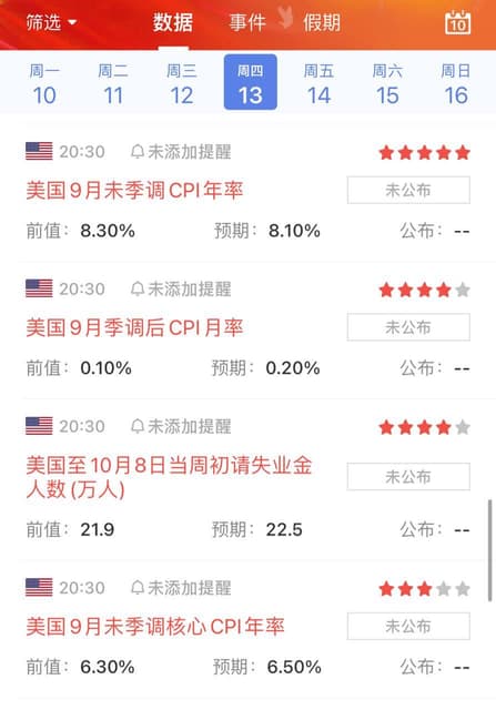 10.13🐳選BTC、ETH日內策略 - 理財板 | Dcard