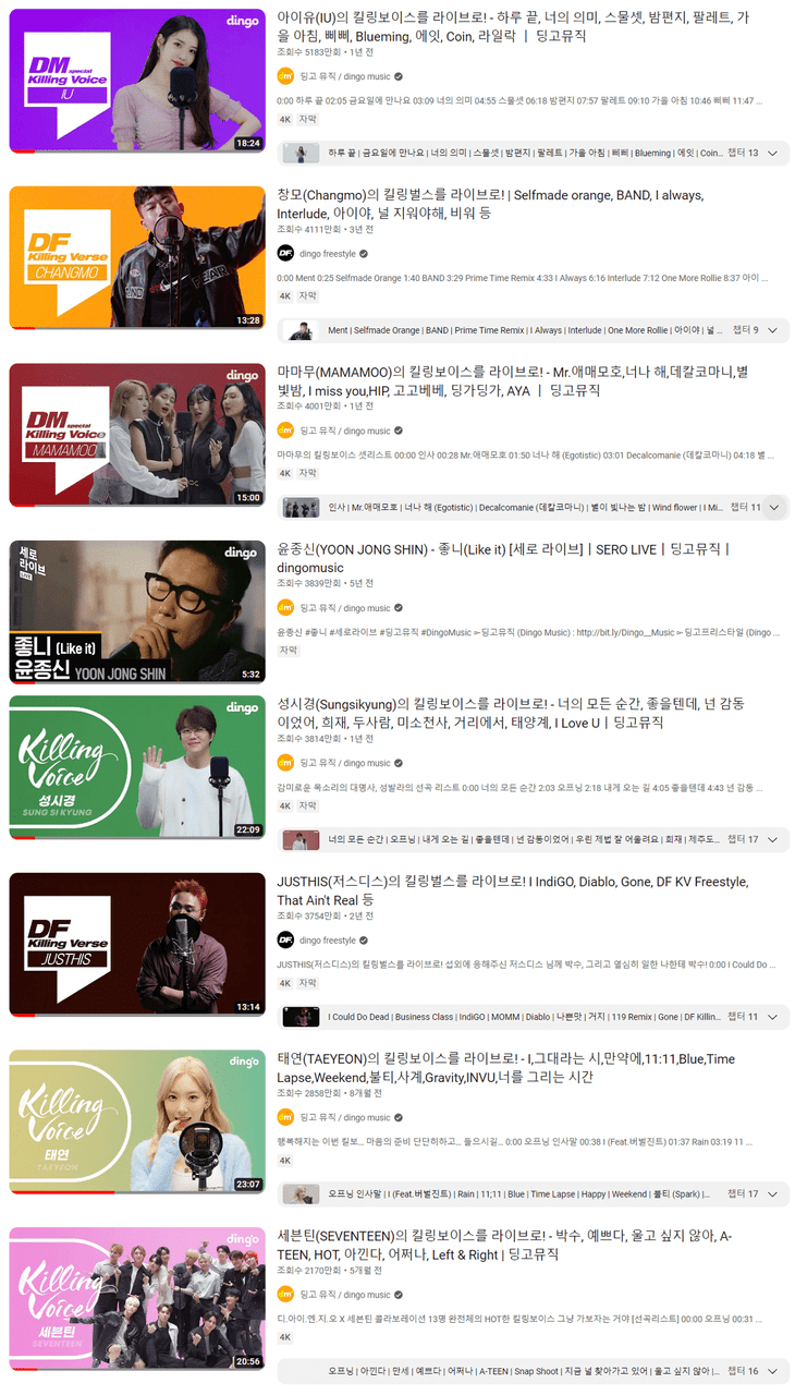 #分享 [theqoo]Dingo Killing Voice & Killing Verse 觀看次數 TOP8 - 追星板 | Dcard