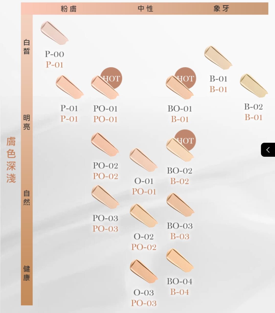 #請益 想問covermark羽紗色號 - 美妝板 | Dcard