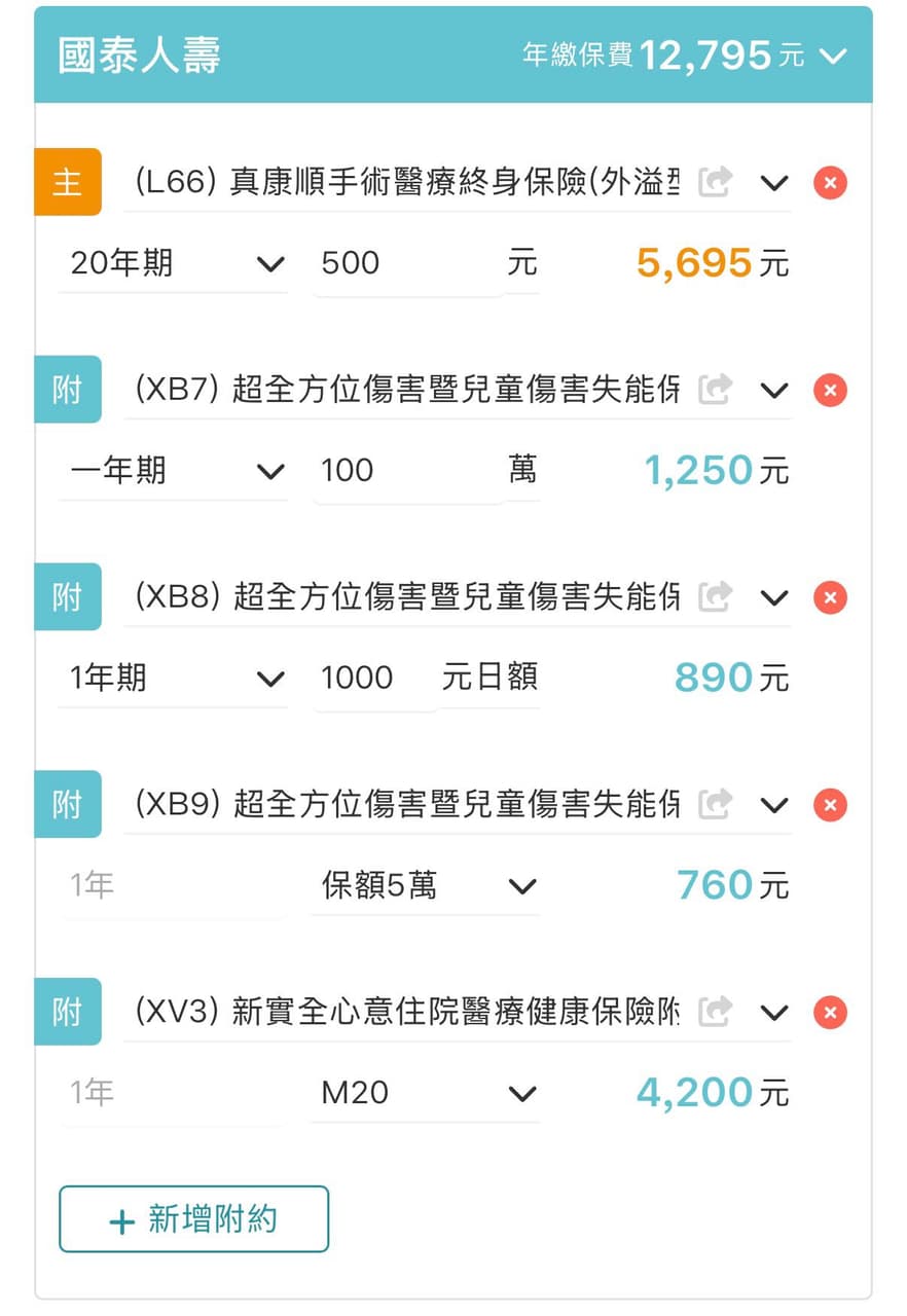 保單健檢 - 保險業板 | Dcard