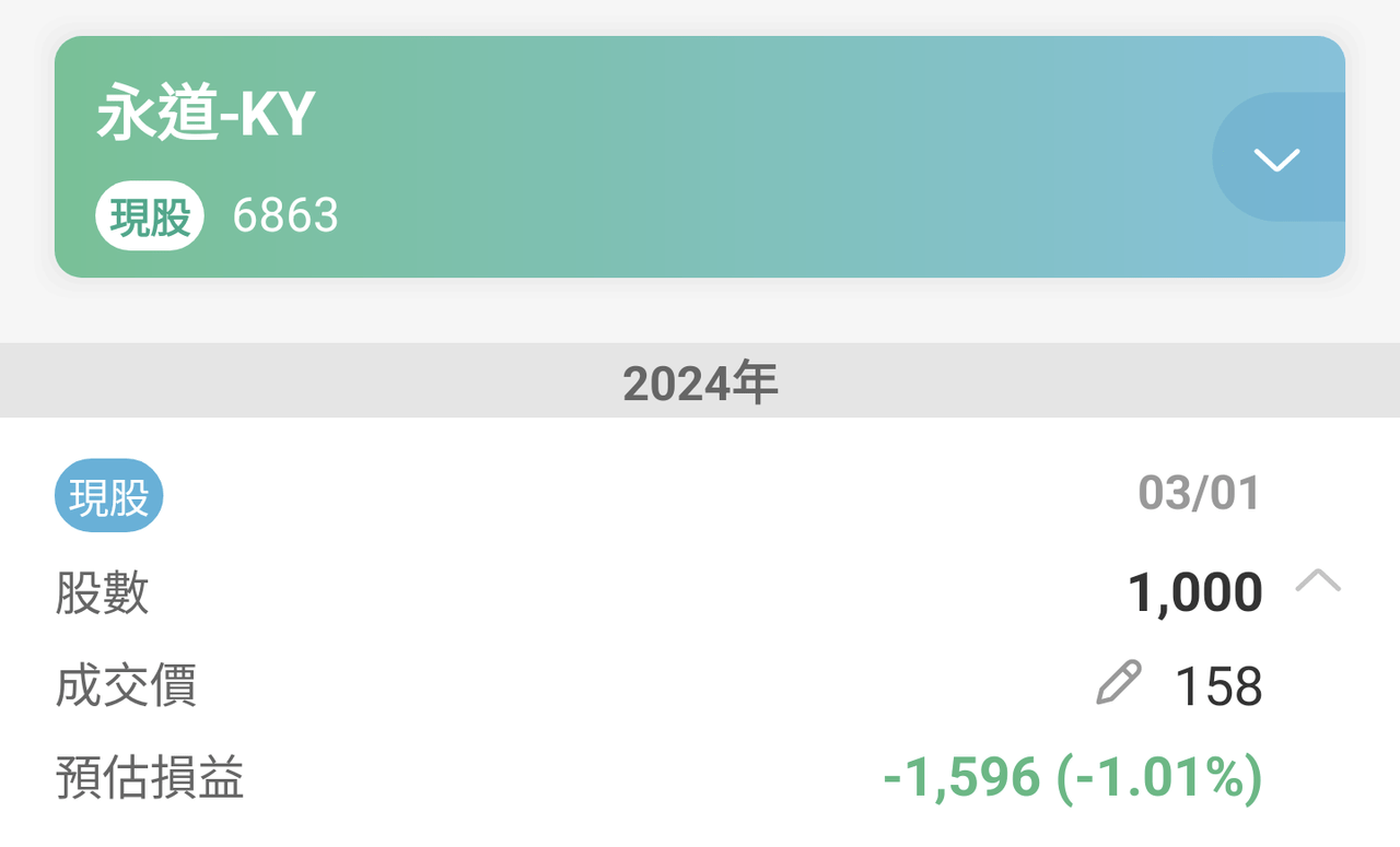 #分享 6863 永道-KY 投資筆記 24/3/14 - 股票板 | Dcard