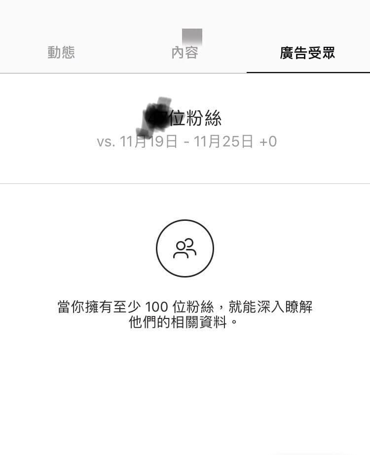 問 Ig商業帳號可以看到誰來看我的帳號嗎? 閒聊板 Dcard