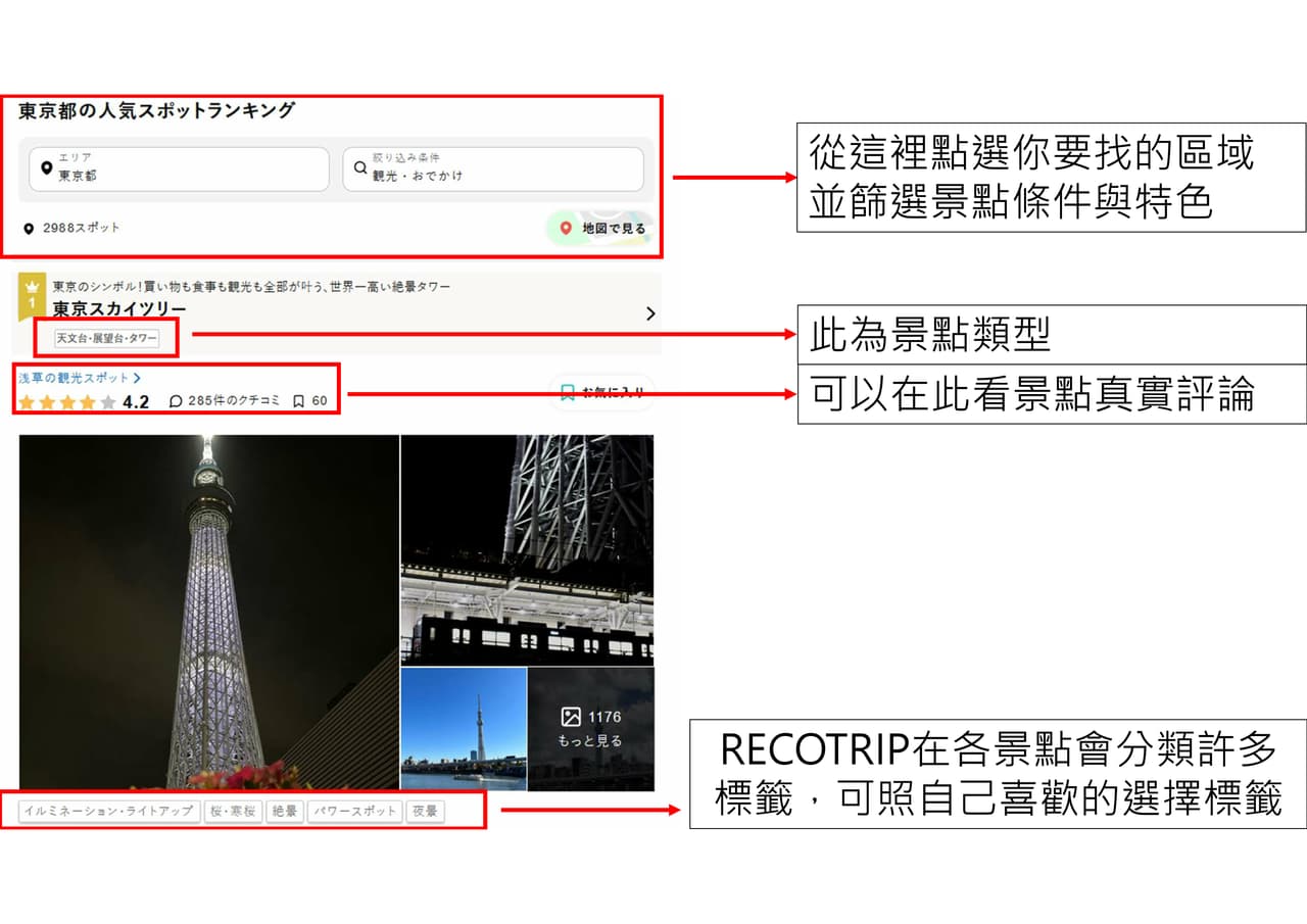 #國外 #東京 2023東京完全攻略第一章：我的30則Tips - 旅遊板 | Dcard