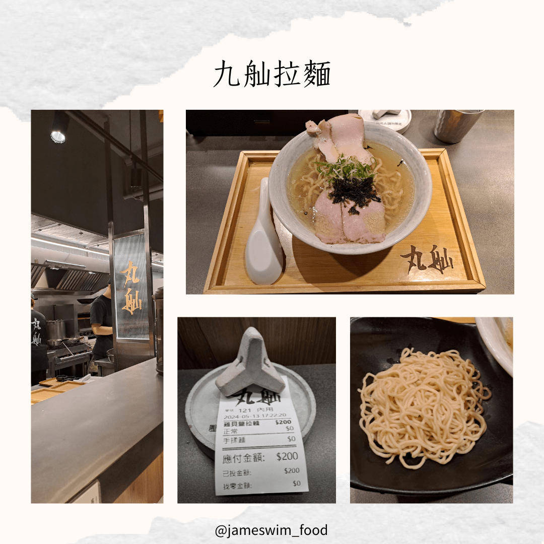 北科校外附近美食(下) #我來開箱 - 無名小卒 (@jameswim) | Dcard