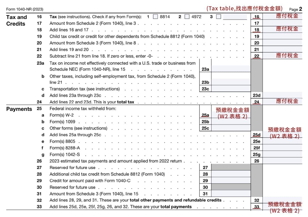 #打工度假 最新美國打工度假 回臺後報稅 x 繳稅步驟 看圖依樣畫葫蘆，Xanterra 員工 W2 - 海外工作板 | Dcard