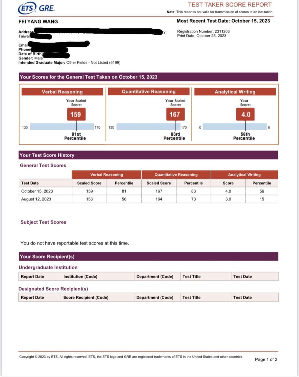 #其他英文檢定 新制GRE實戰心得 GRE326 寫作4.0 感謝Mason GRE - 英文檢定板 | Dcard