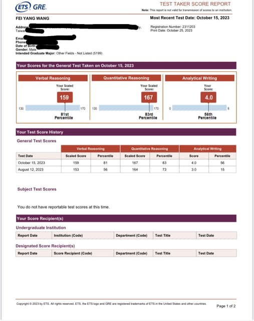 #其他英文檢定 新制GRE實戰心得 GRE326 寫作4.0 感謝Mason GRE - 英文檢定板 | Dcard