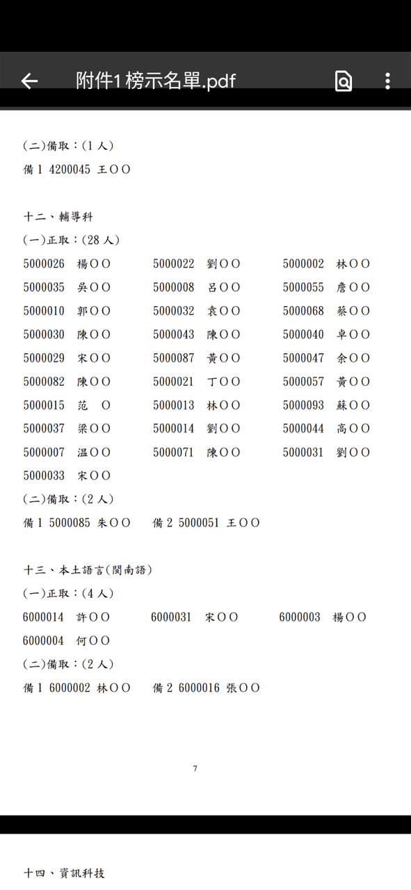 國小 112學年臺北市教甄榜單 教師板 Dcard
