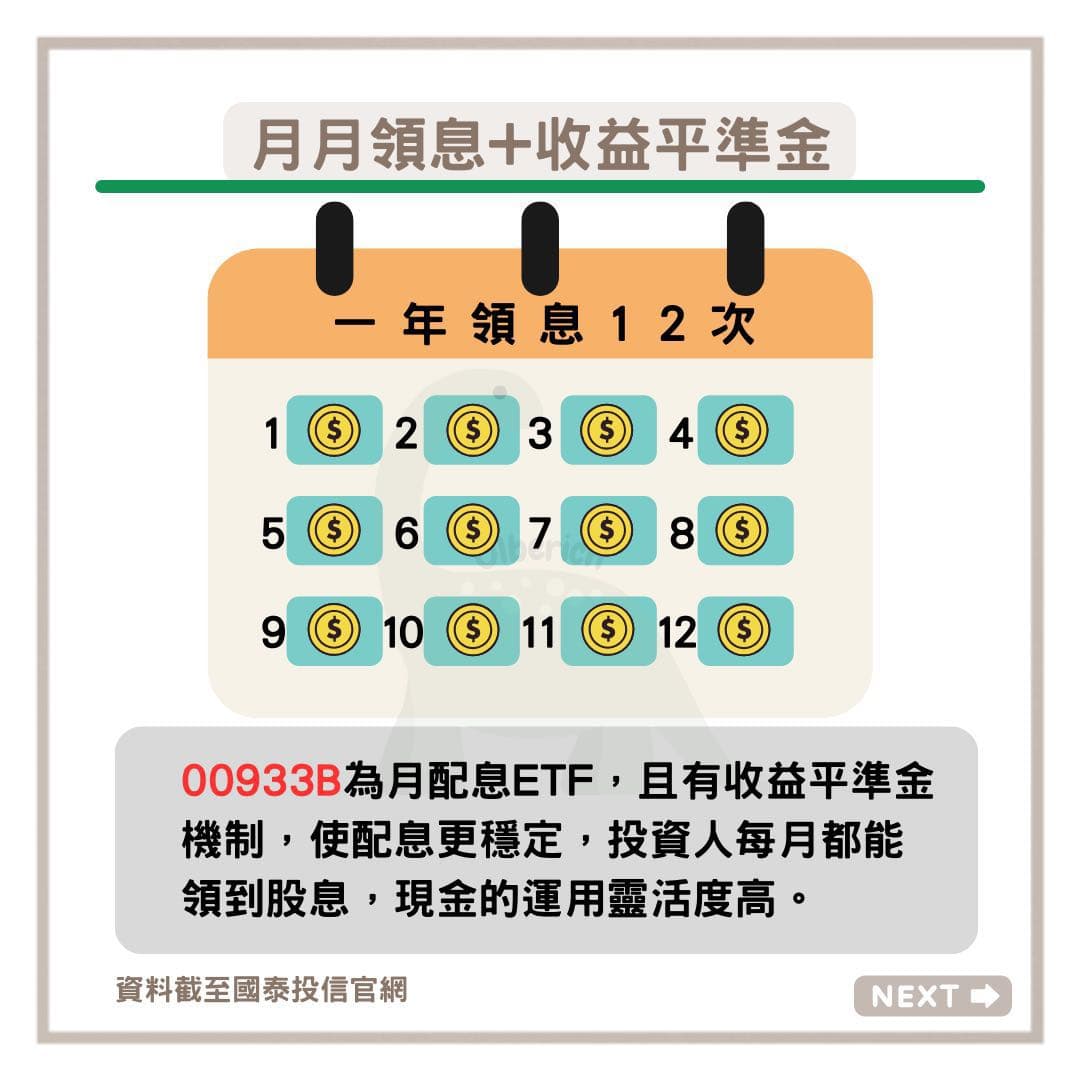 《國內第一檔》 《月月配+平準金債券ETF》 《00933B》 - 雷龍慢步 (@berich01) | Dcard