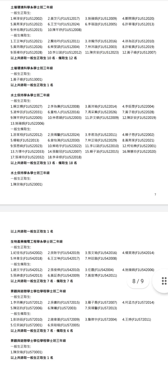 111中興寒轉放榜 考試板 Dcard