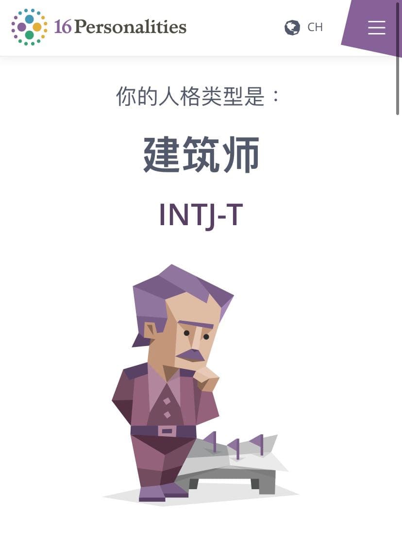 INTJ - MBTI板 | Dcard