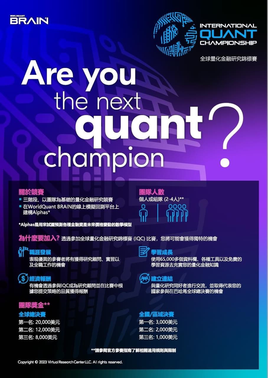 #分享 【2023 WorldQuant BRAIN International Quant Championship 準備好成為下一個量化 ...