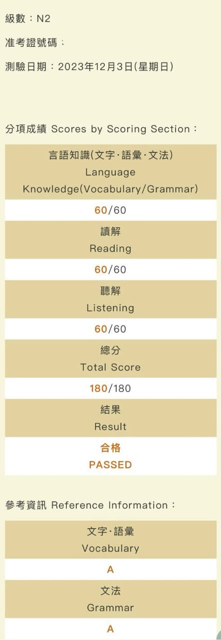 #心得 自學N2滿分 - 日語板 | Dcard