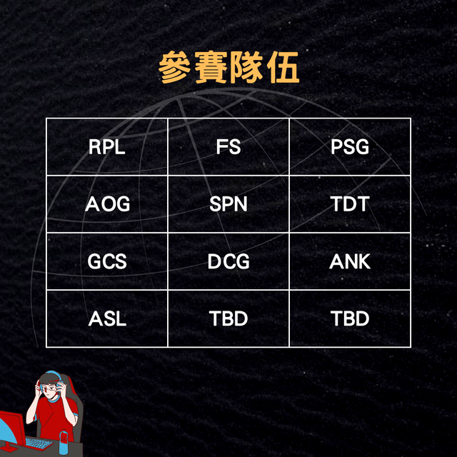 #心得分享 APL 2025 外卡賽 賽事資訊 - 傳說對決板 | Dcard