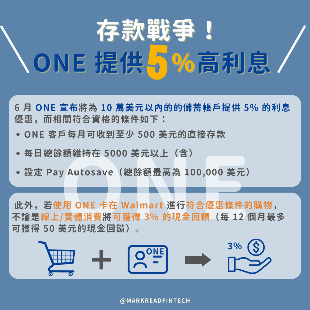 💴 幫助Walmart進軍金融科技的新創 - ONE - 馬克解讀金融科技 (@markreadfintech) | Dcard