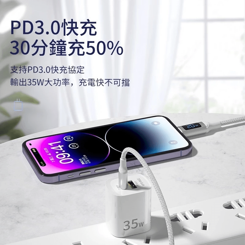 #優惠特價2025【氮化鎵充電頭推薦】10款DCARD/PTT GaN快充頭，告別充電焦慮！從20W到130W，一顆就夠！ - 不知春茶 (@everydaycoffee) | Dcard