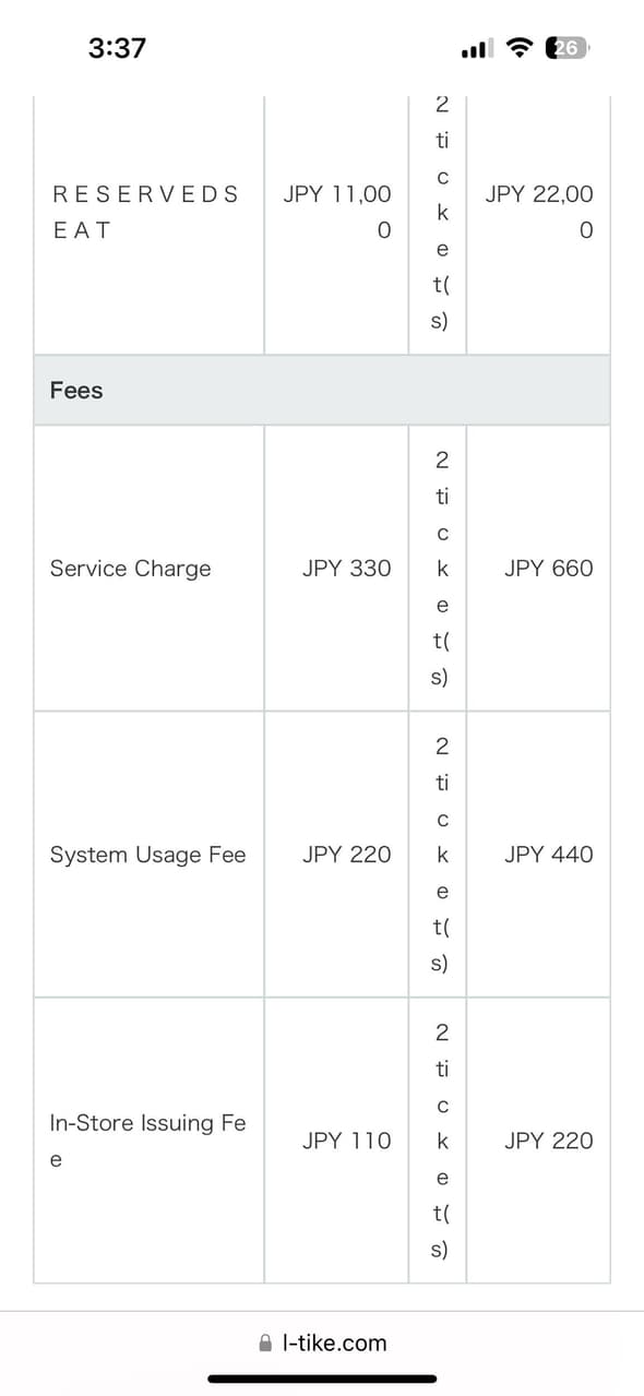 （已讓出）king gnu福岡演唱會 - JPOP板 | Dcard