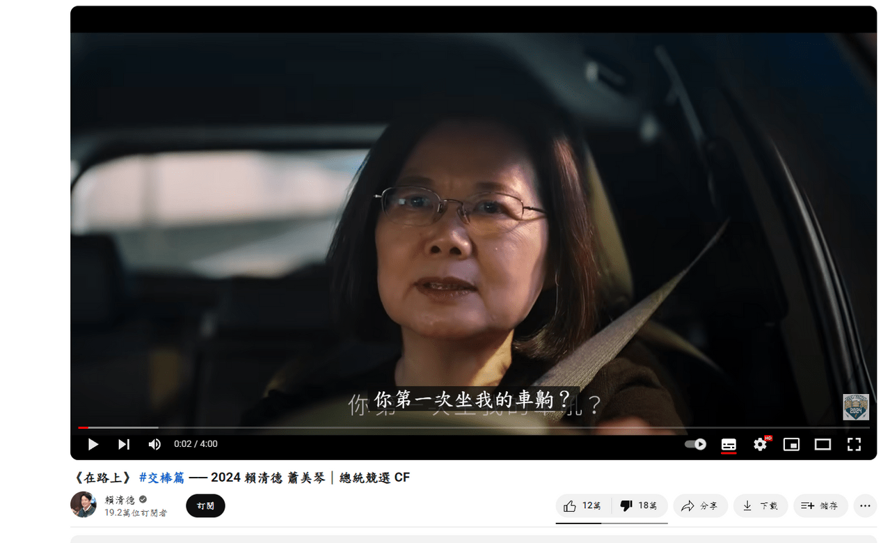 倒讚 觀看減少 時事板 Dcard