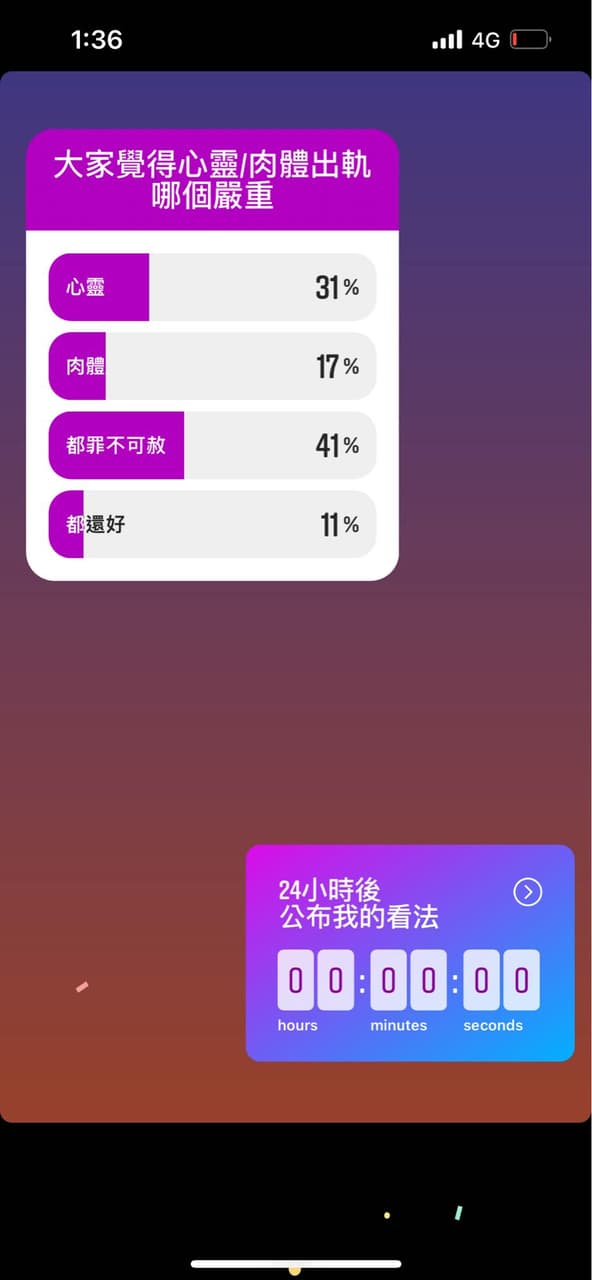 😊 - 兒美老濕 (@miss.wet) | Dcard