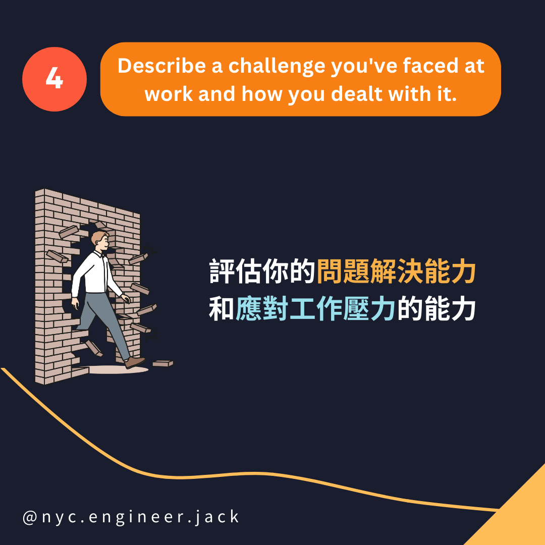 英文面試，5個必問的問題 - 紐約工程師Jack (@nyc_engineer) | Dcard