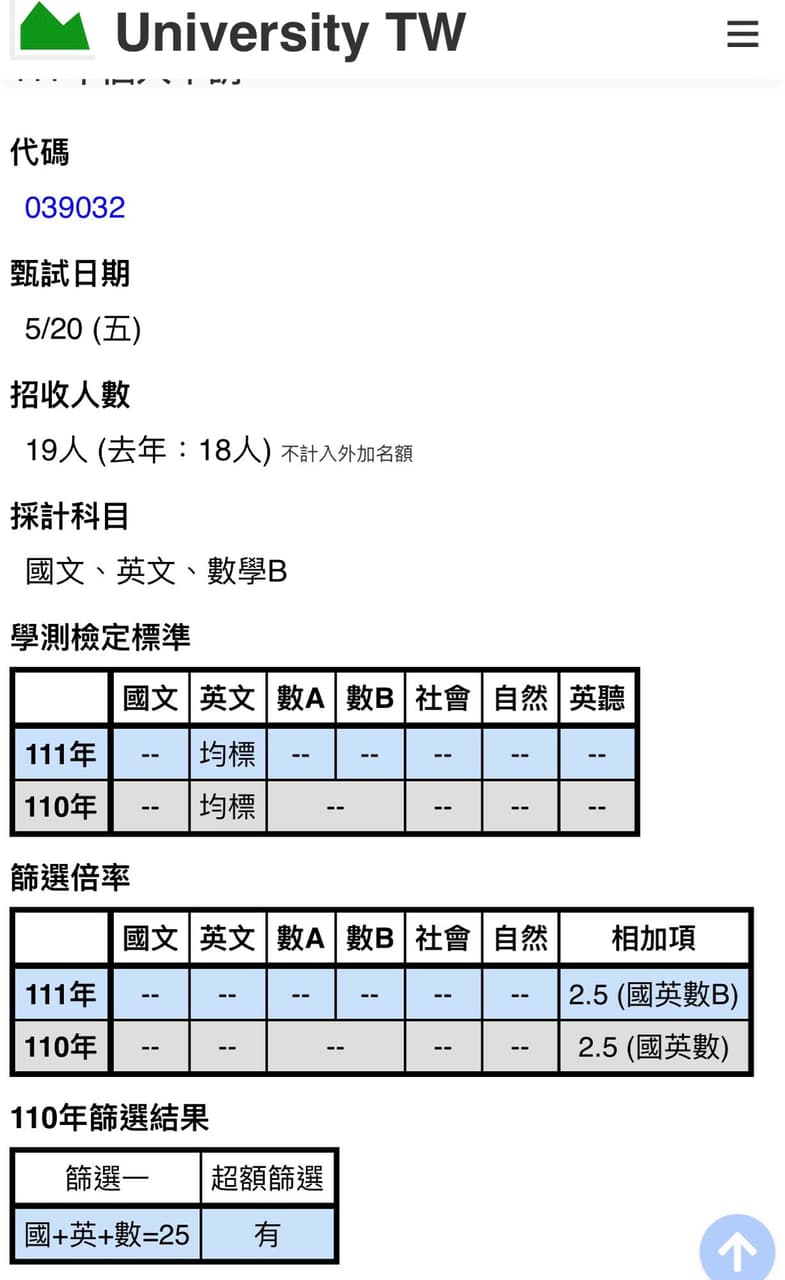 學測成績請益🙏(國體大) 升大學考試板 Dcard