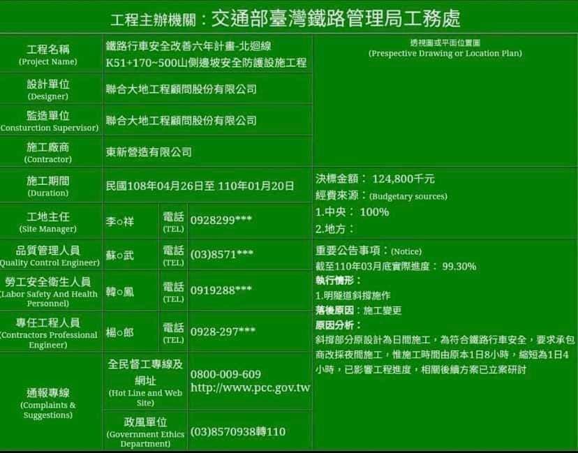 諷刺的工程標題 時事板 Dcard