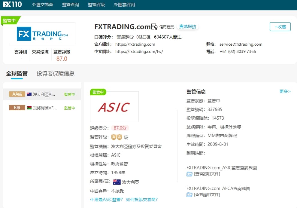 FXTRADING.com格倫外匯 資金安全至上的券商模範 - 跟著Yellow！學外匯 (@yellowfx) | Dcard