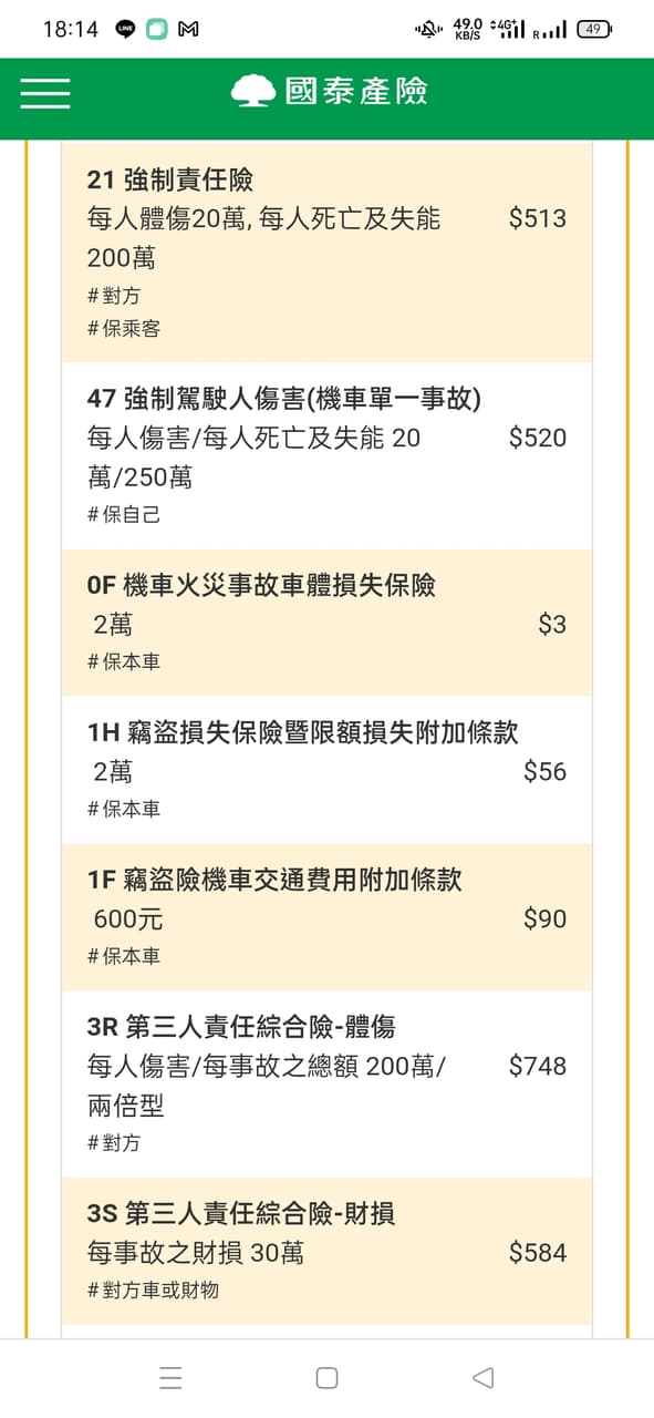 問題 詢問 機車保險 機車板 Dcard
