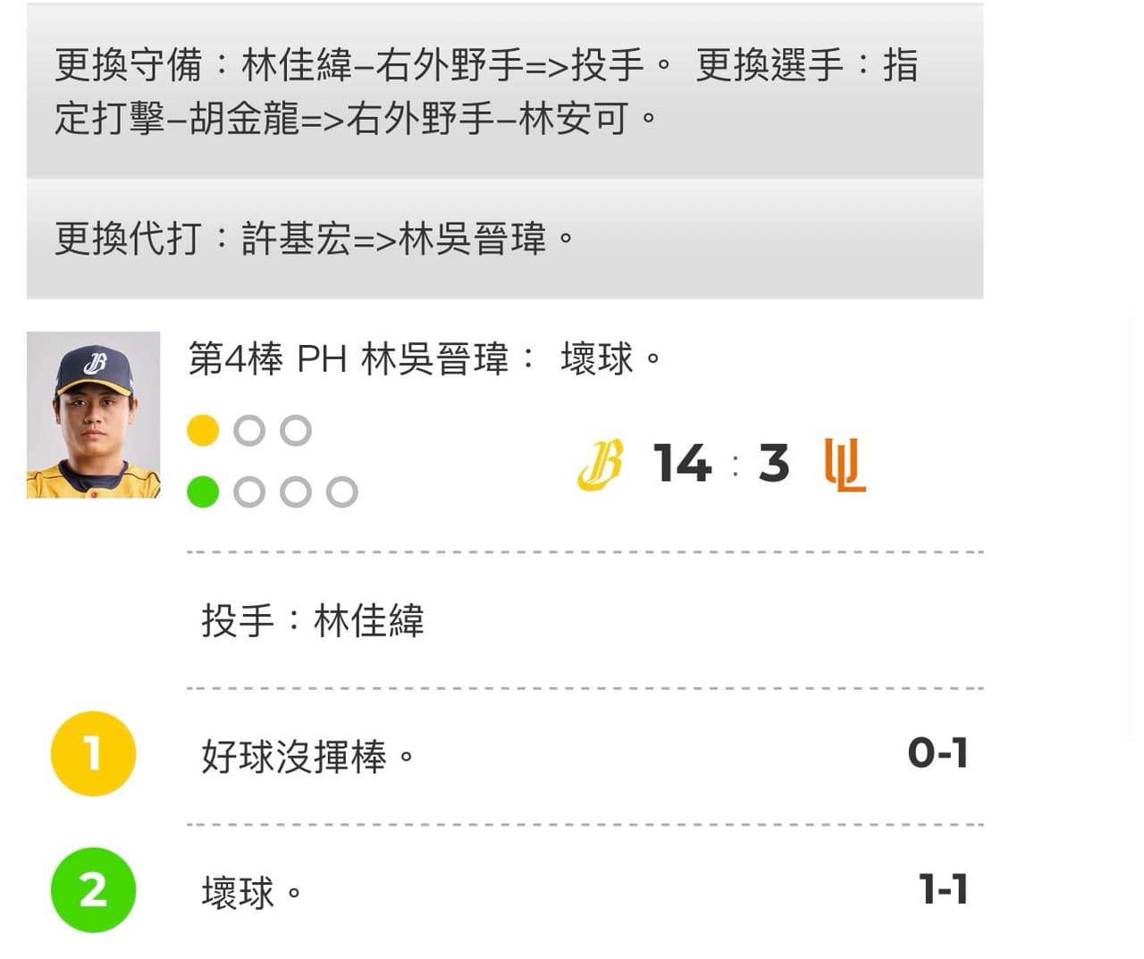 「林佳緯」的文章搜尋結果 | Dcard