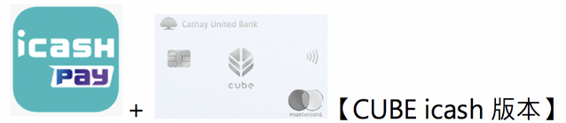#心得 終於搞懂國泰CUBE卡的10%統一三支付方式！ - 信用卡板 | Dcard