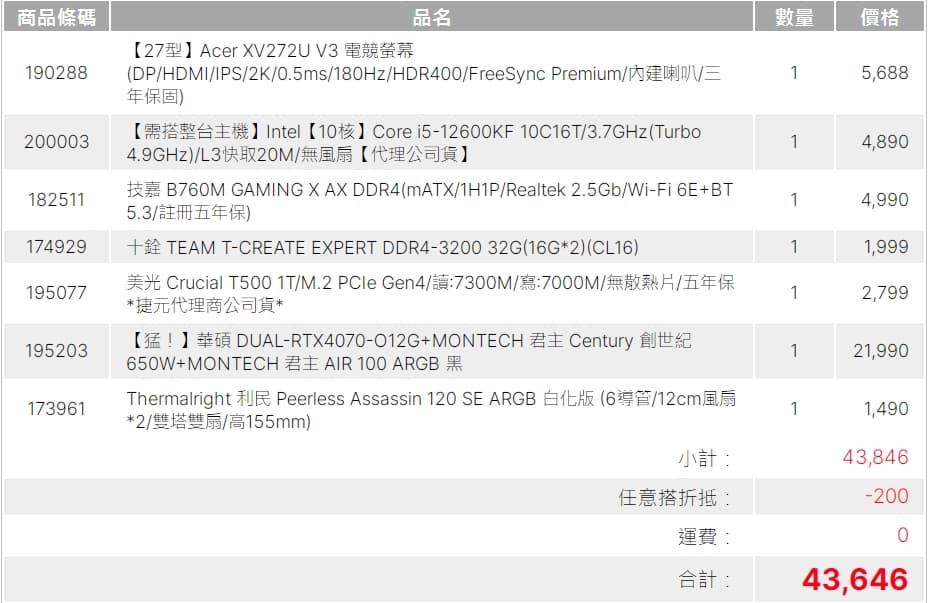 新手電腦組機挑選懶人包 - B90 留言 | Dcard