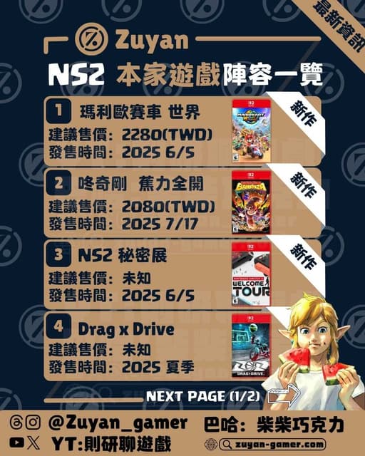 「ns2」的搜尋結果 | Dcard
