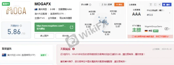 #投資詐騙 資金盤USGFX聯準新平台MOGAFX驚傳倒閉，大量投資人無法出金、求償無門 - 反詐騙板 | Dcard