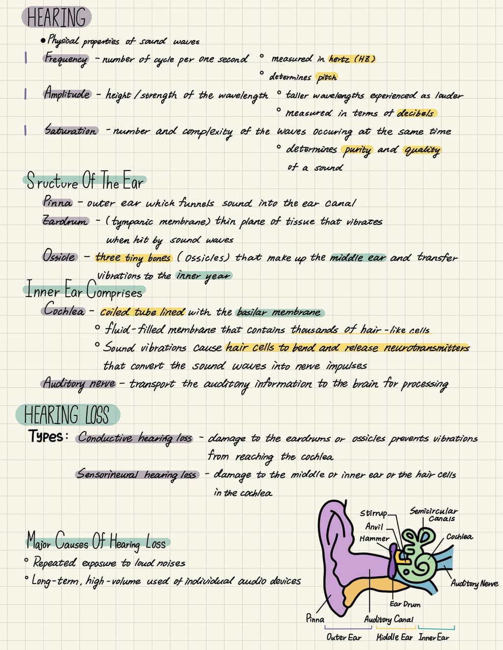 #分享 Good notes 5 筆記色調 - 文具板 | Dcard