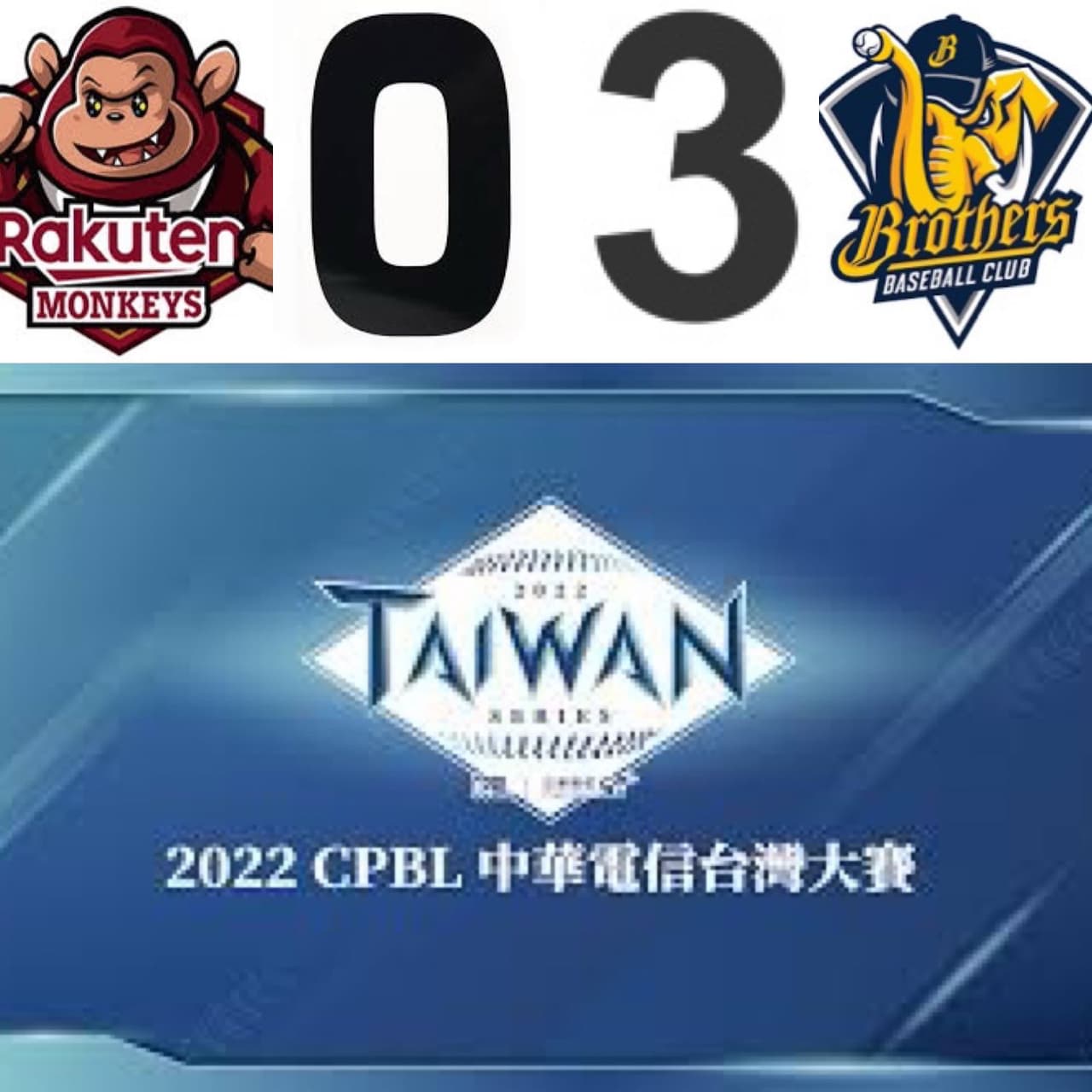 2022.11.08 台灣大賽 G3 樂天桃猿 2:7 中信兄弟 賽事討論區（兄弟 3-0) - 中職板 | Dcard