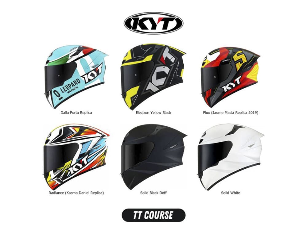 #問題 KYT TTC 防盜 - 機車板 | Dcard